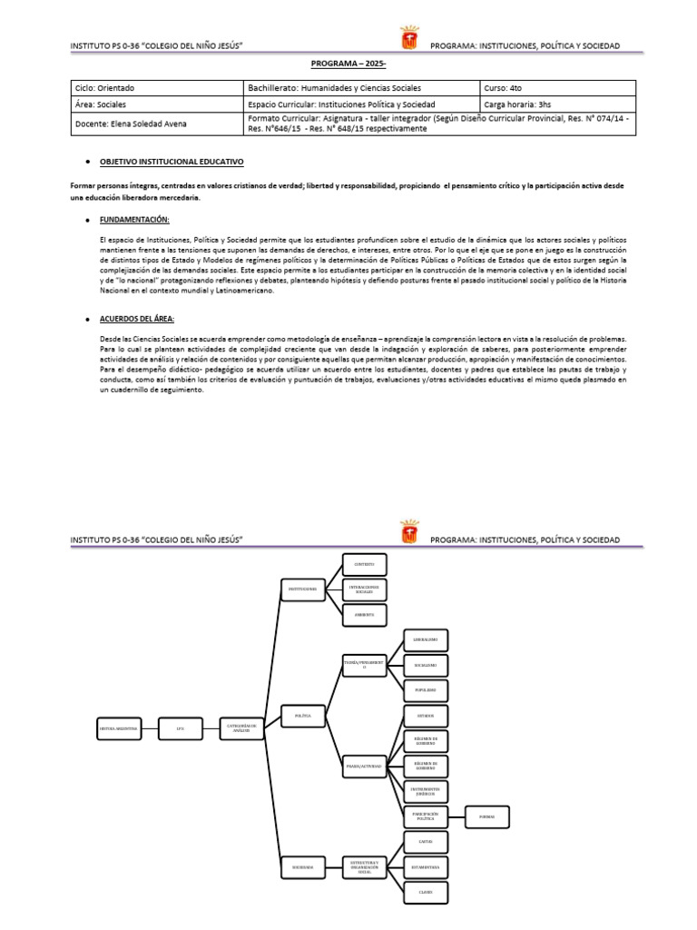 Programa IPS 2025 | PDF | Democracia | Ideologías políticas