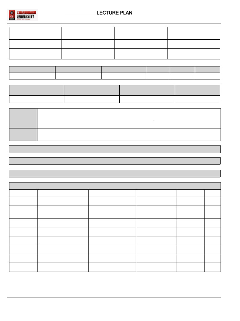 LecturePlan CS201 24ECH-101 | PDF | Electrical Impedance | Electronic Circuits