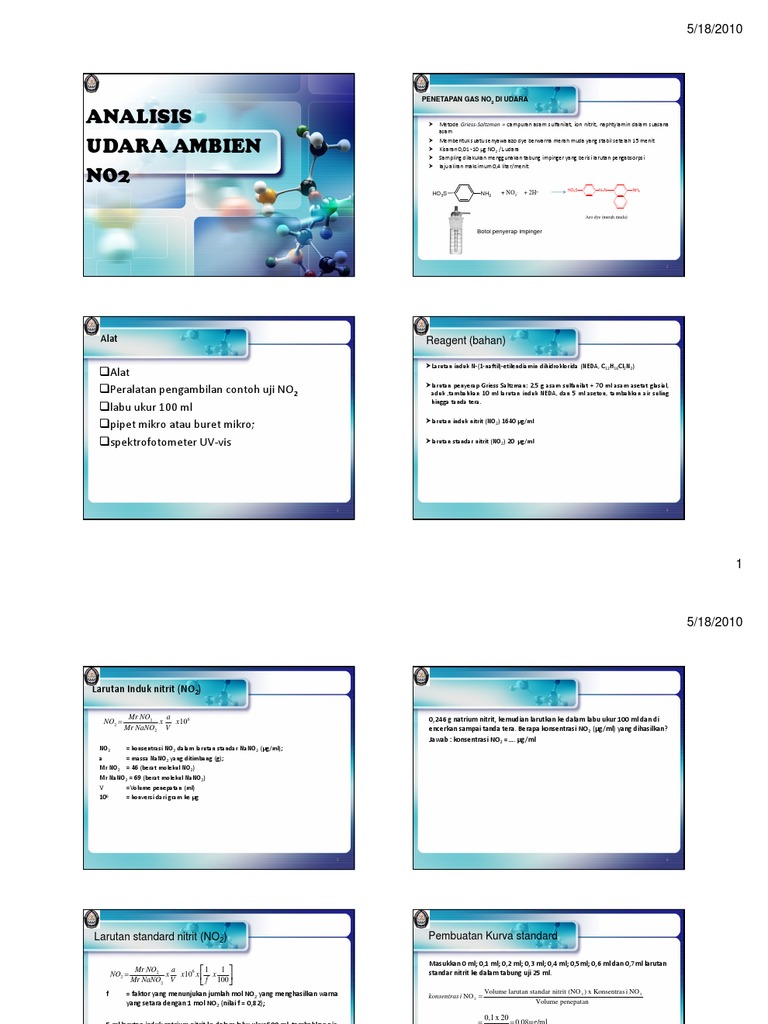 Analisis NO2 Gries Saltman | PDF | Sains & Matematika