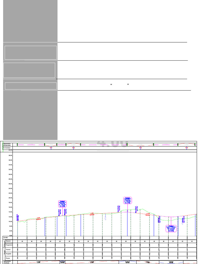 Longitudinal Profile - Shiroka-MNE Border | PDF