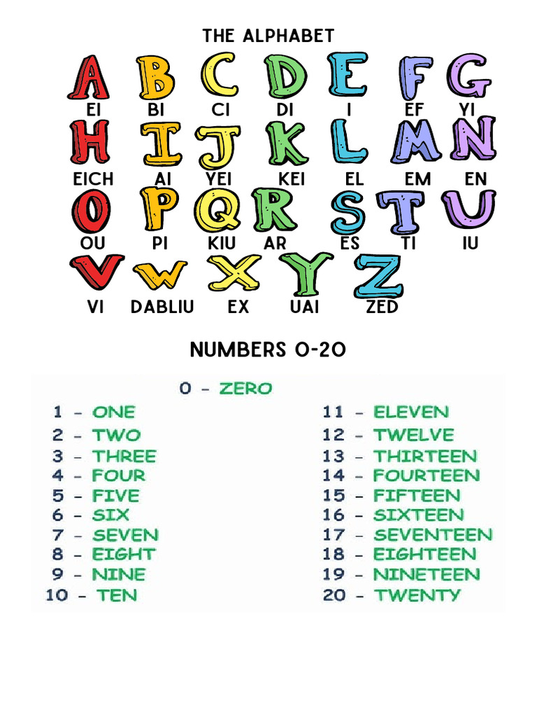 Alphabet and Numbers | PDF