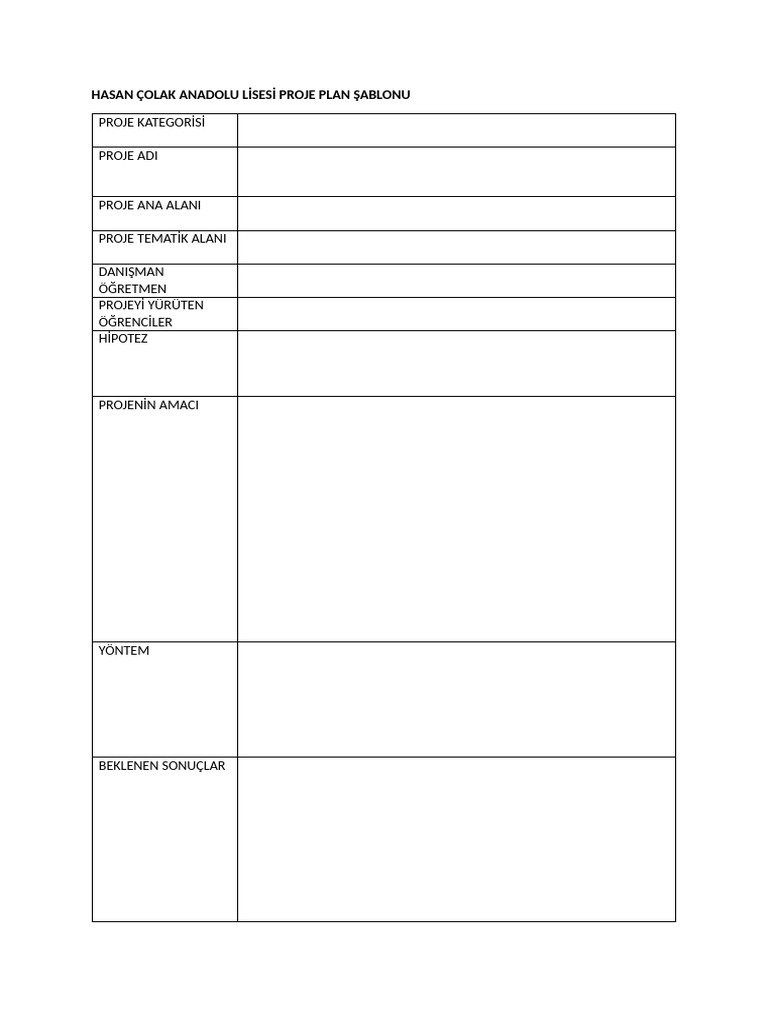 Hasan Colak Anadolu Lisesi Proje Plan Sablonu | PDF