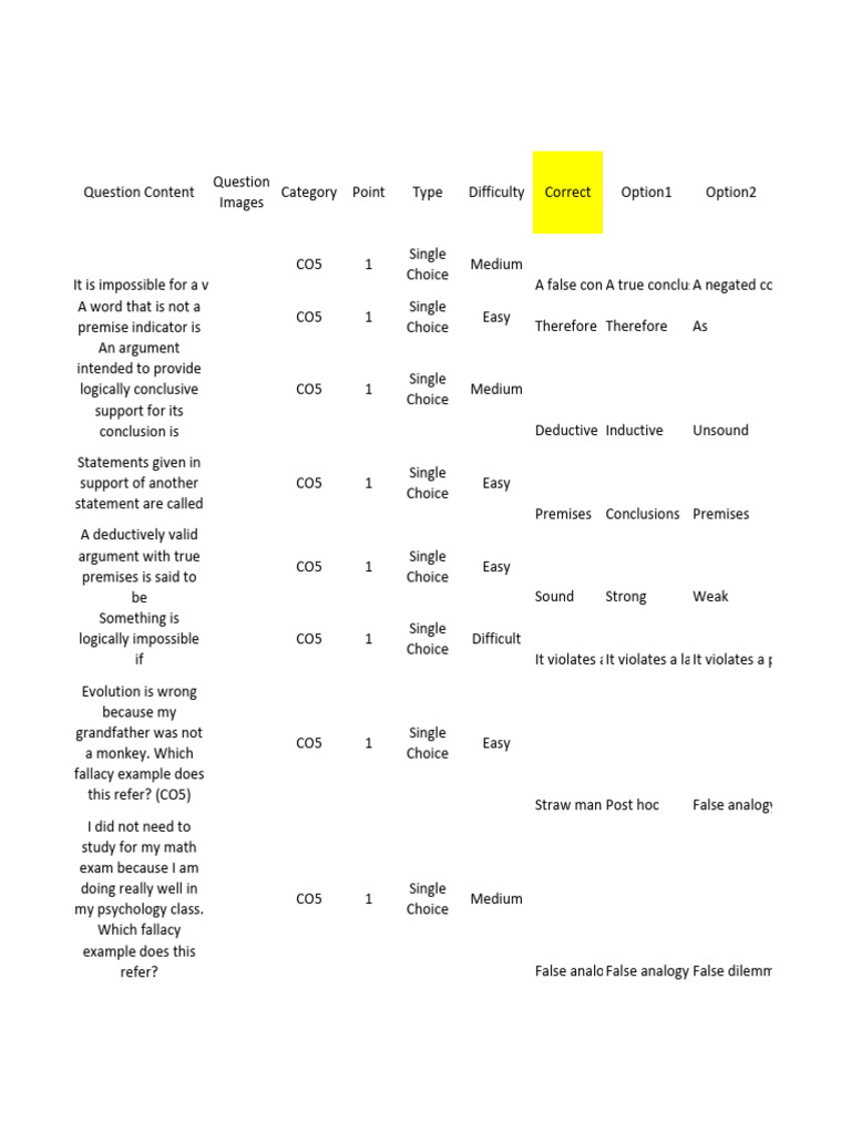 Logic and Fallacies Quiz Questions | PDF | Argument | Fallacy