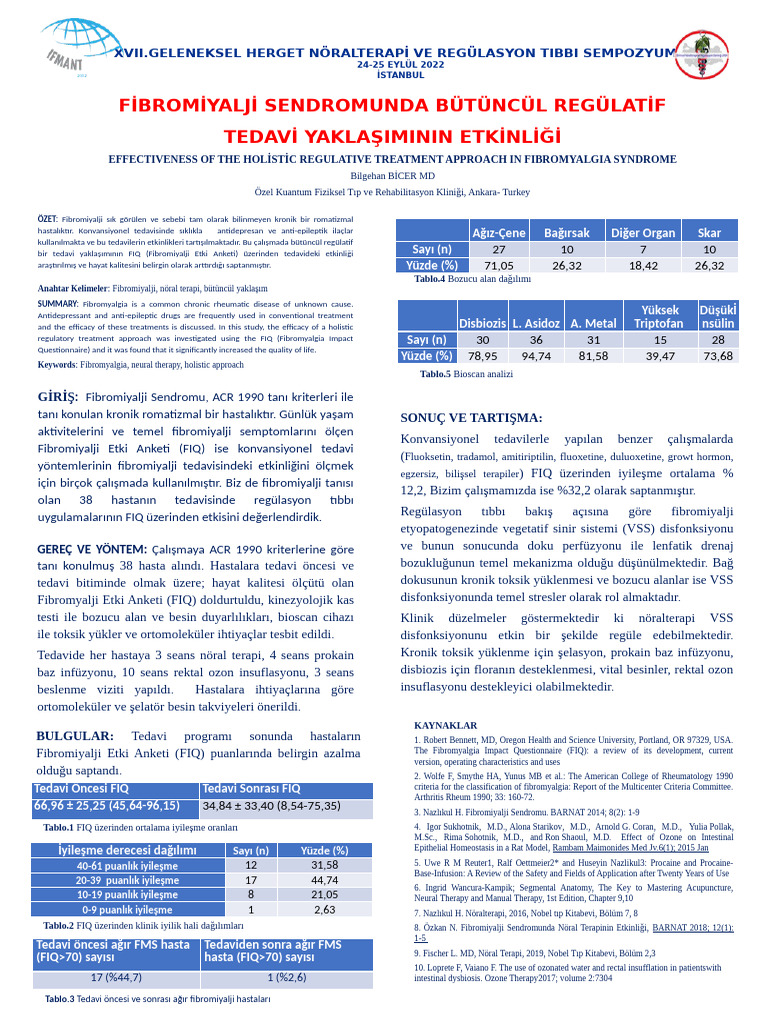 FMS Poster | PDF