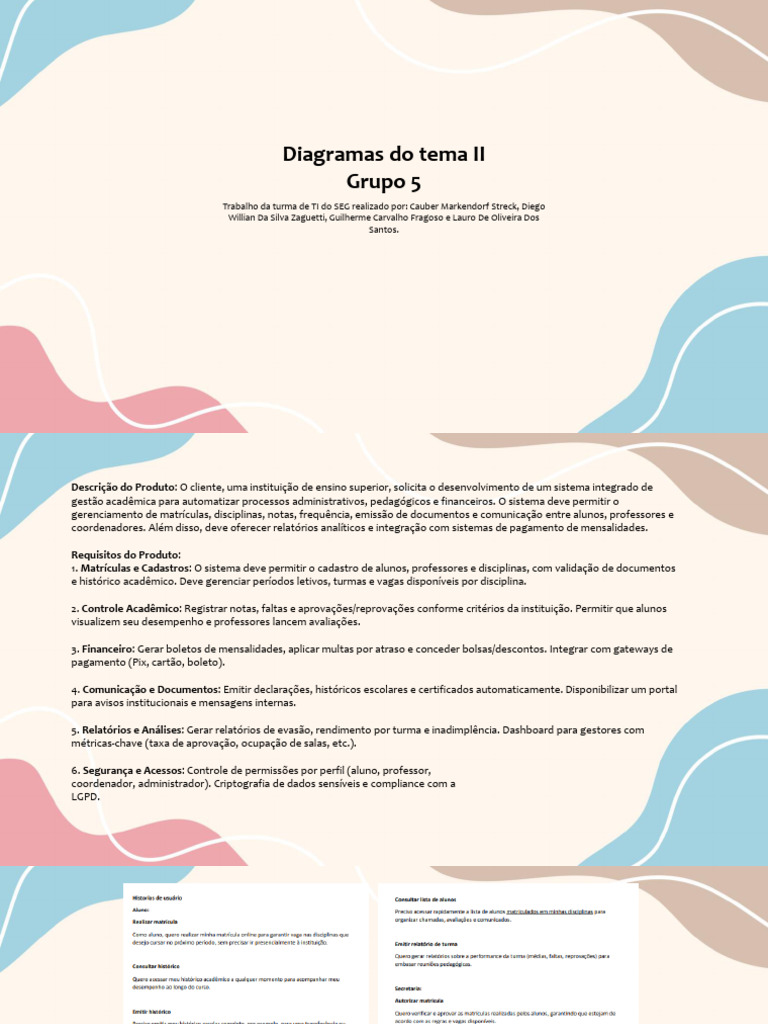 Atividade Final Do Grupo 5 | PDF