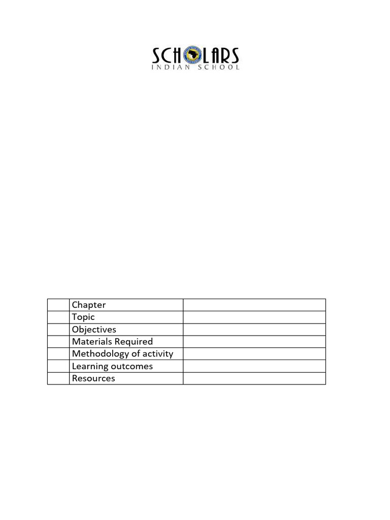 Art Integrated Math Projects for Grade 9 | PDF