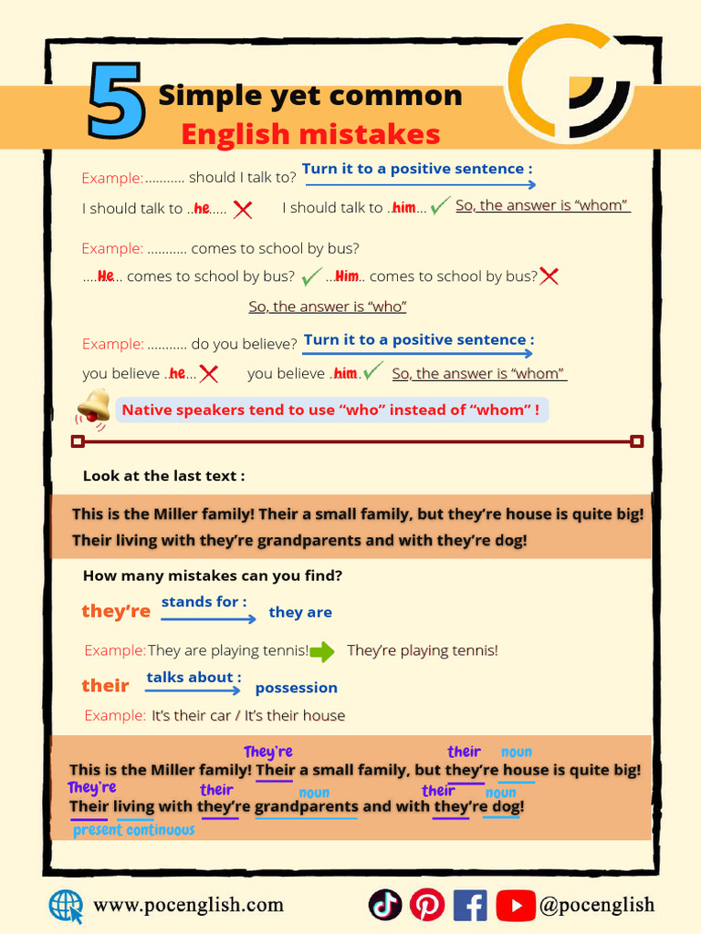 Common English Mistakes Explained | PDF