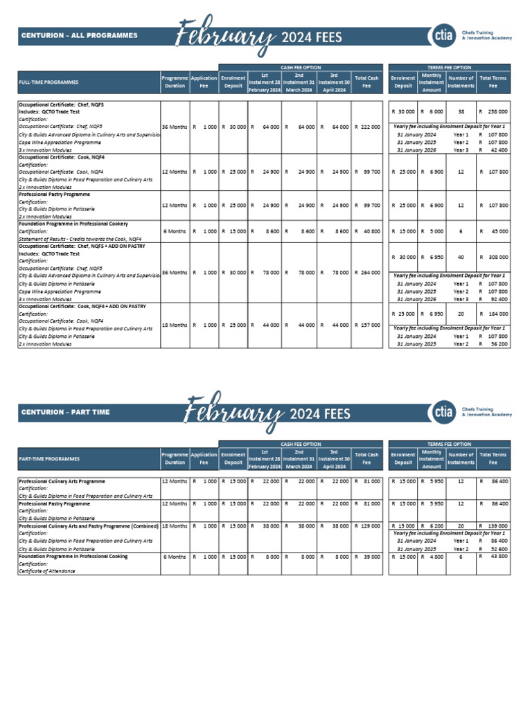 Centurion Feb 24 Fee Structure All Programmes v2 | PDF | Educational ...