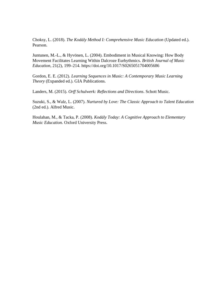 Choksy | PDF