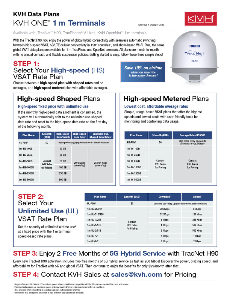 DS KVH ONE 1m Terminals DataPlans | PDF | Voice Over Ip | Information And Communications Technology