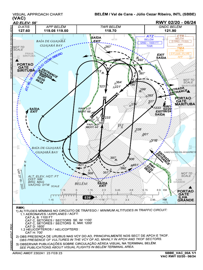 Sbbe - Rwy 02 20 - 06 24 - Vac - 20230223 | PDF
