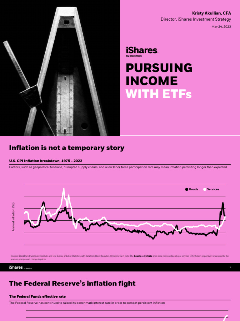 Ishares Income Etfs Slides | PDF | Exchange Traded Fund | Certificate Of Deposit