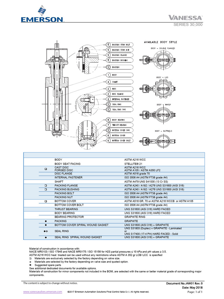 BOM - AW01 Vanessa | PDF | Mechanical Engineering