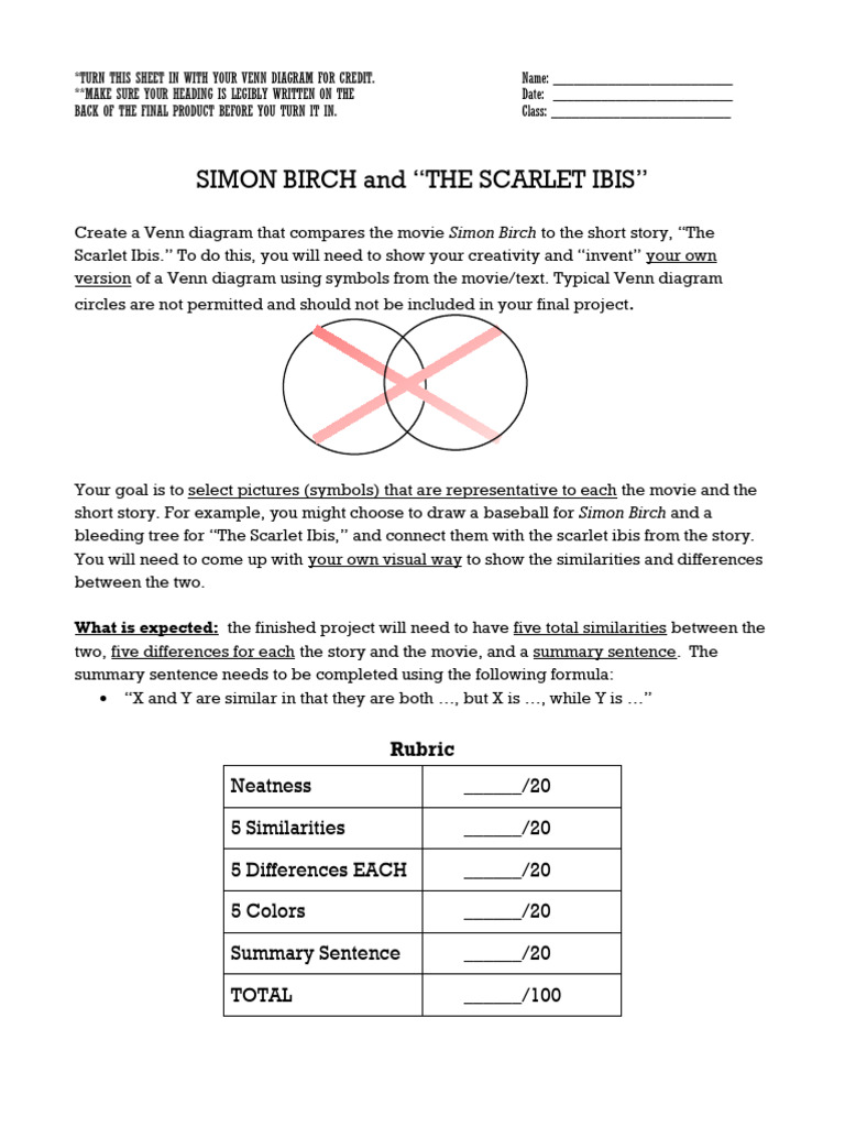 Simon Birch and "The Scarlet Ibis" | PDF