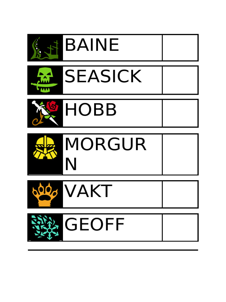 Character Intiative | PDF