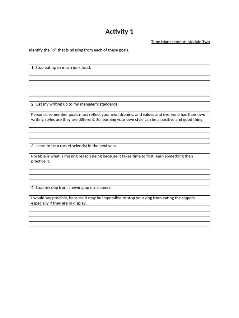 Module 2 Activity 1 | PDF