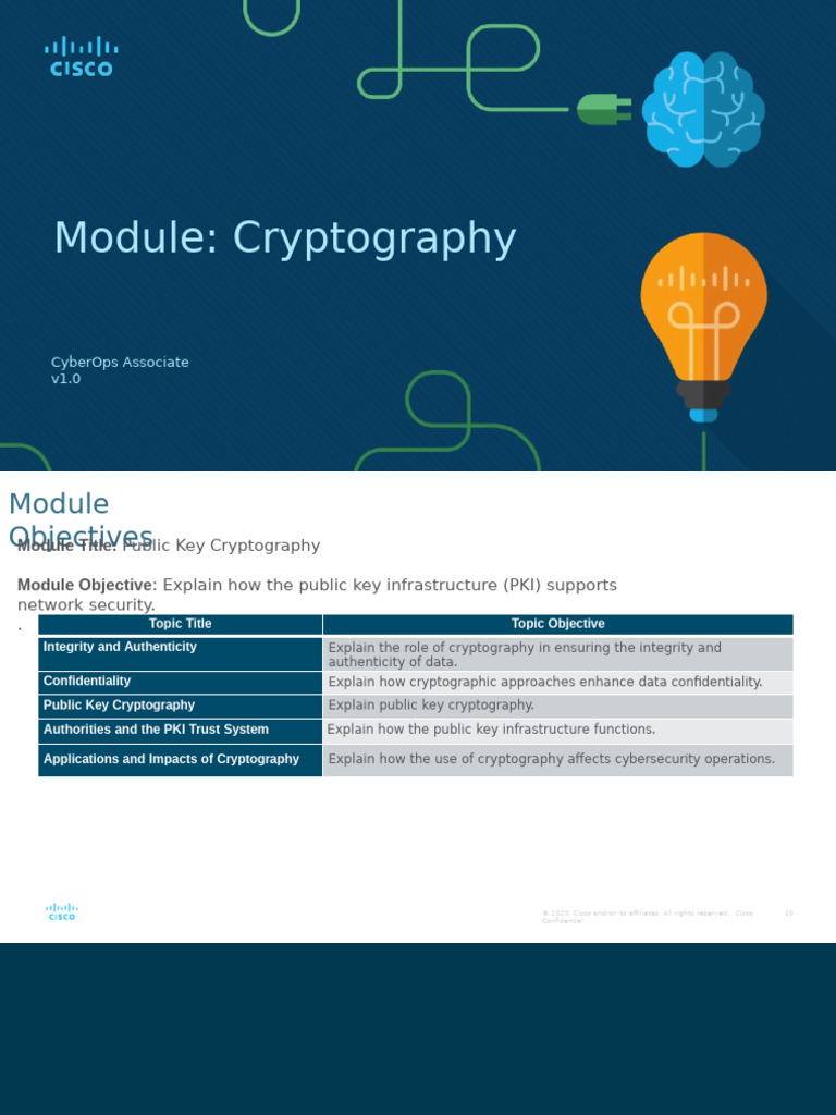 Cryptology Module | PDF | Public Key Cryptography | Encryption