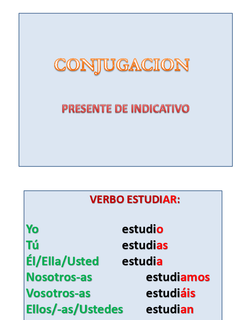 Conjugacion Presente de Indicativo-1[1] - Copy | PDF