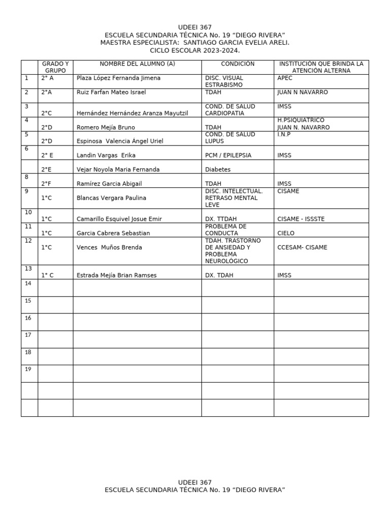 Alumnos en Atención Por La Udeei | PDF | Desarrollo humano ...
