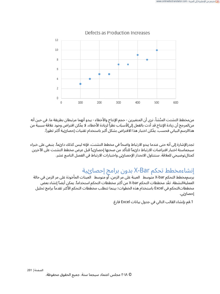 Lean Six Sigma (201 250) .En - Ar | PDF