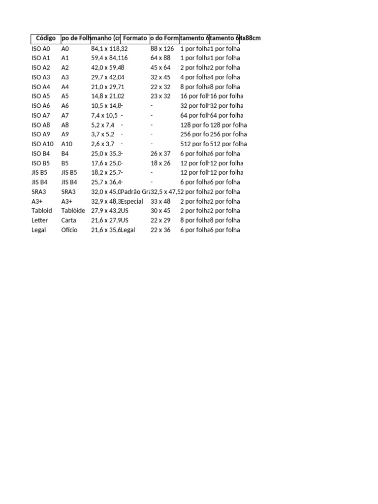 Formatos Graficos Papel | PDF