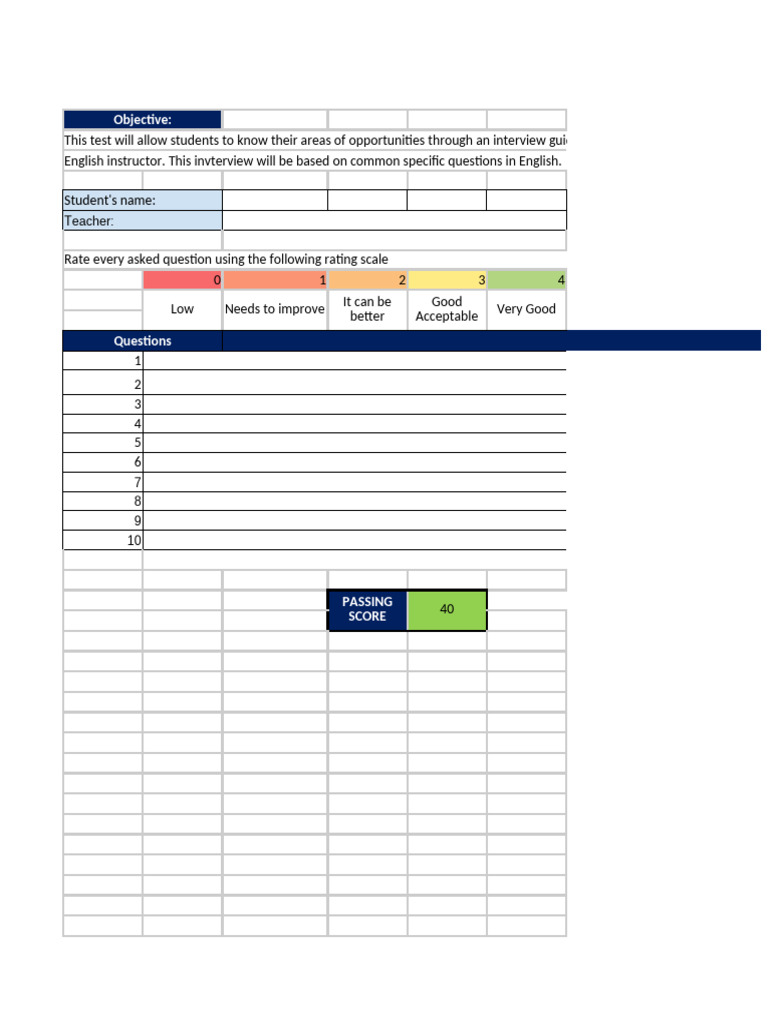 Passing Score Evaluation for English Test | PDF