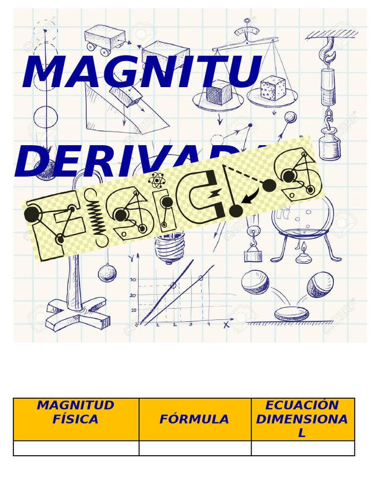 Magnitudes Derivadas | PDF