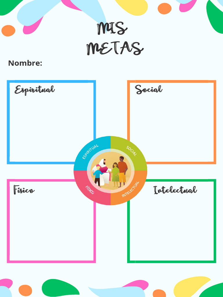 Metas en Ámbitos Espiritual y Social | PDF