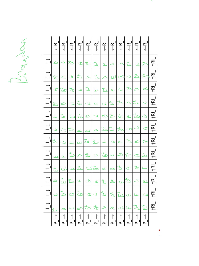 12 Tone Matrix | PDF