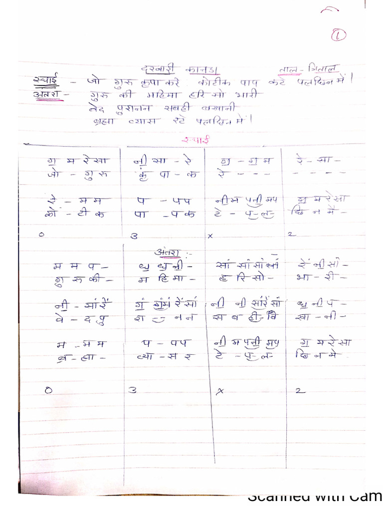 Raag Darbari Kanda - Jo Guru | PDF