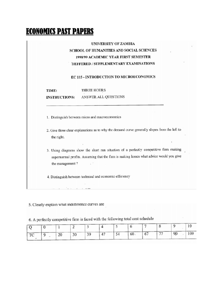 Economics Past Papers | PDF