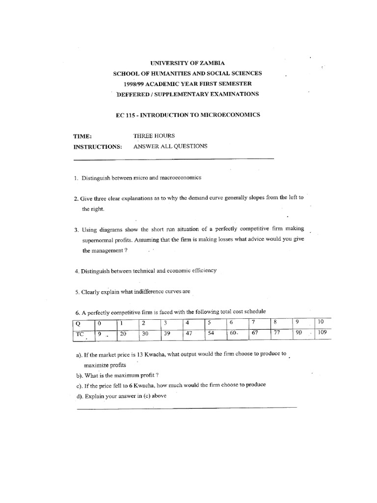 Micro - Ecn Exam Papers | PDF