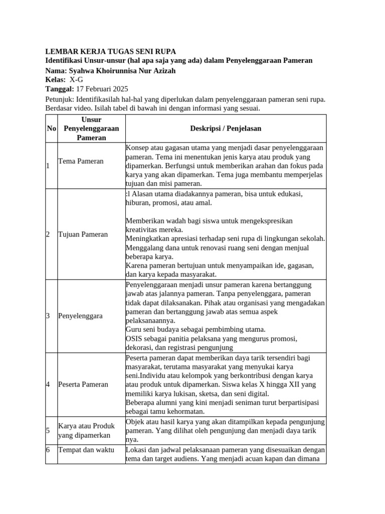 LEMBAR KERJA TUGAS SENI RUPA-PAMERAN Syahwa (33) X-G | PDF