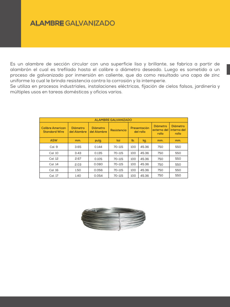Alambre Galvanizado: Usos y Características | PDF