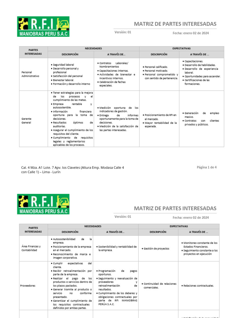 Matriz de Partes Interesadas 2024 | PDF | Auditoría | Business