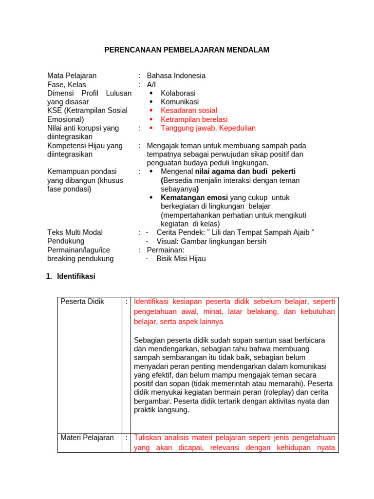 Contoh PPM Integrasi | PDF