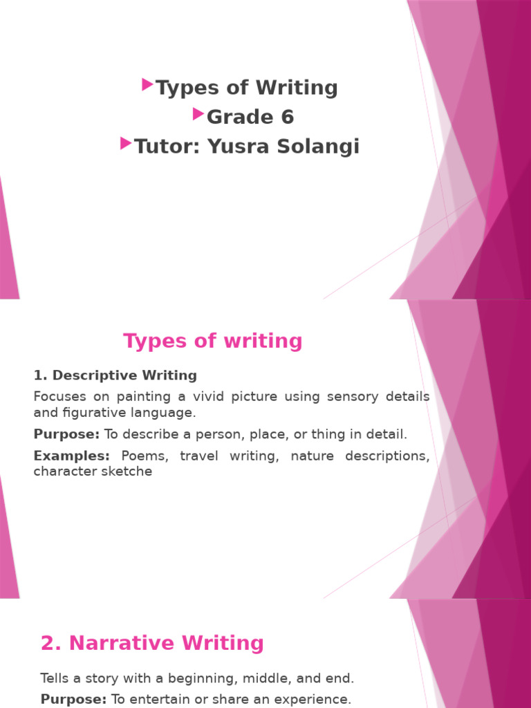 Types of Writing | PDF | Writing