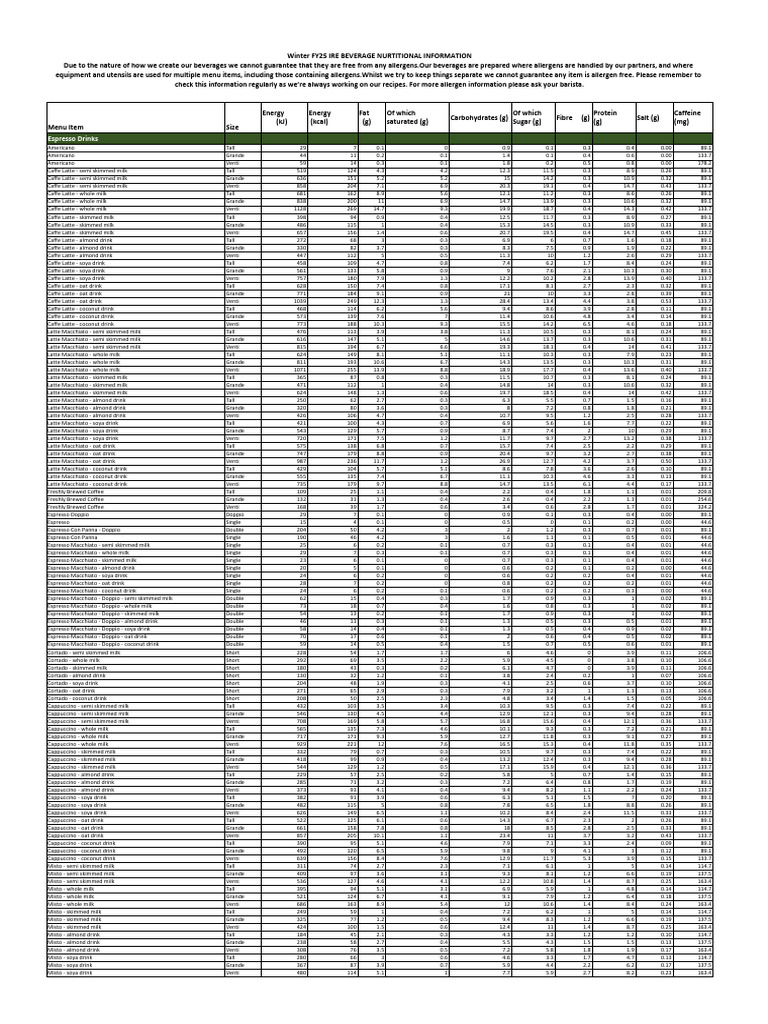 Nutritional Info for Espresso Drinks | PDF | Hot Drinks | Caffeinated ...