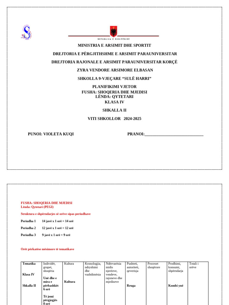 Qytetari 4 - Plani Mësimor Pegi 2024-2025 Javet 14-12-9 | PDF