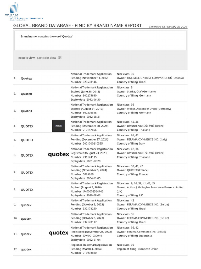 GBD-quotex 20250216 | PDF
