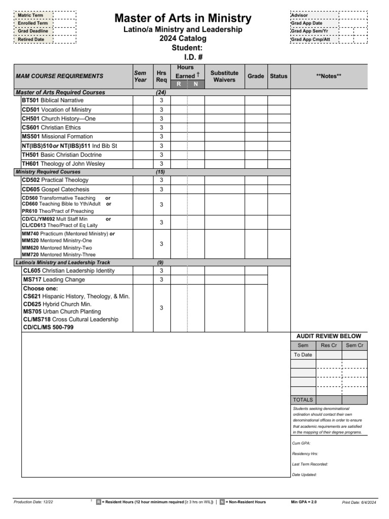 4 MAM Latino Ministry and Leadership 2024 Degree Plan | PDF | Abrahamic Religions | Theology