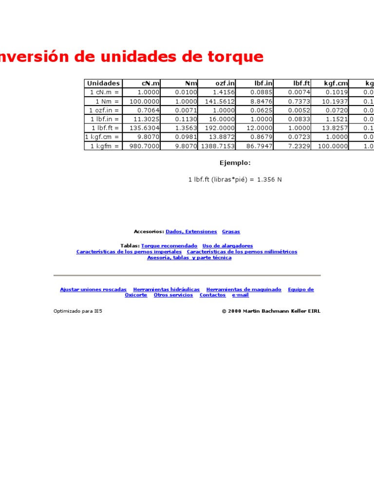 Conversión de Unidades de Torque | PDF