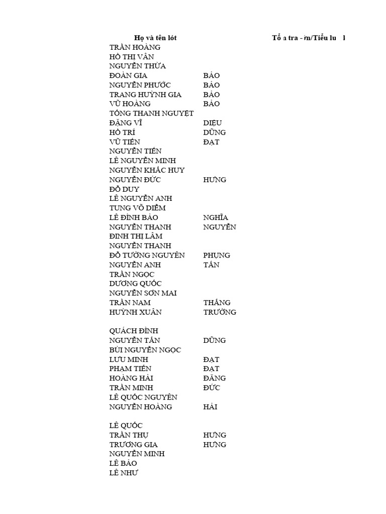 Danh Sach Nhap Diem - Ktra, BTL | PDF