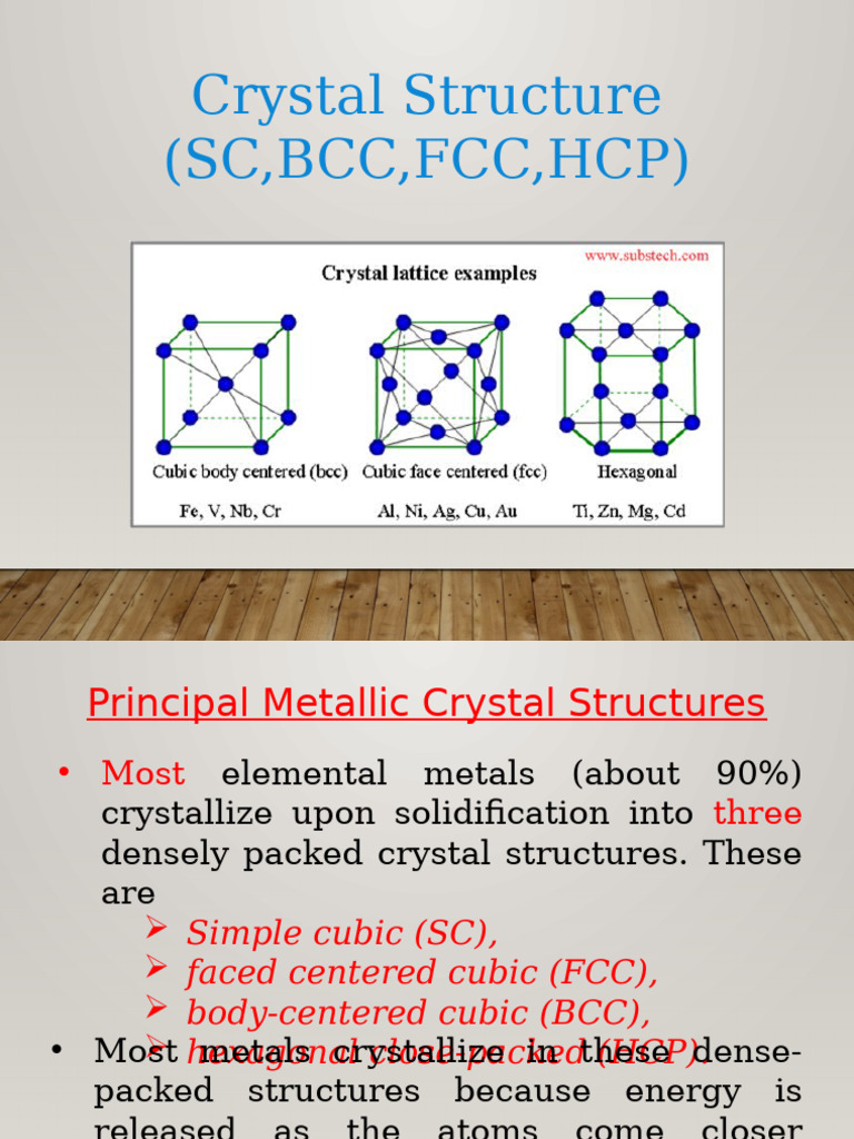 Chapter 2 Crystal Structure Pdf