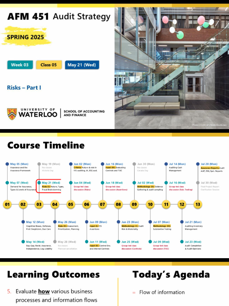 W03 C05 May 21 (Wed) Slides (LEARN) | PDF | Risk | Audit
