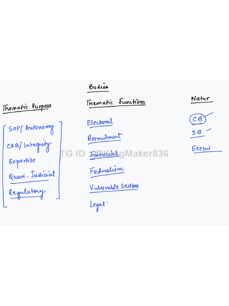 Lecture 11 (26 April 2025) | PDF