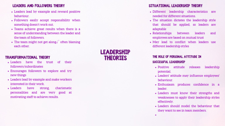 Effective Leadership Styles and Theories | PDF