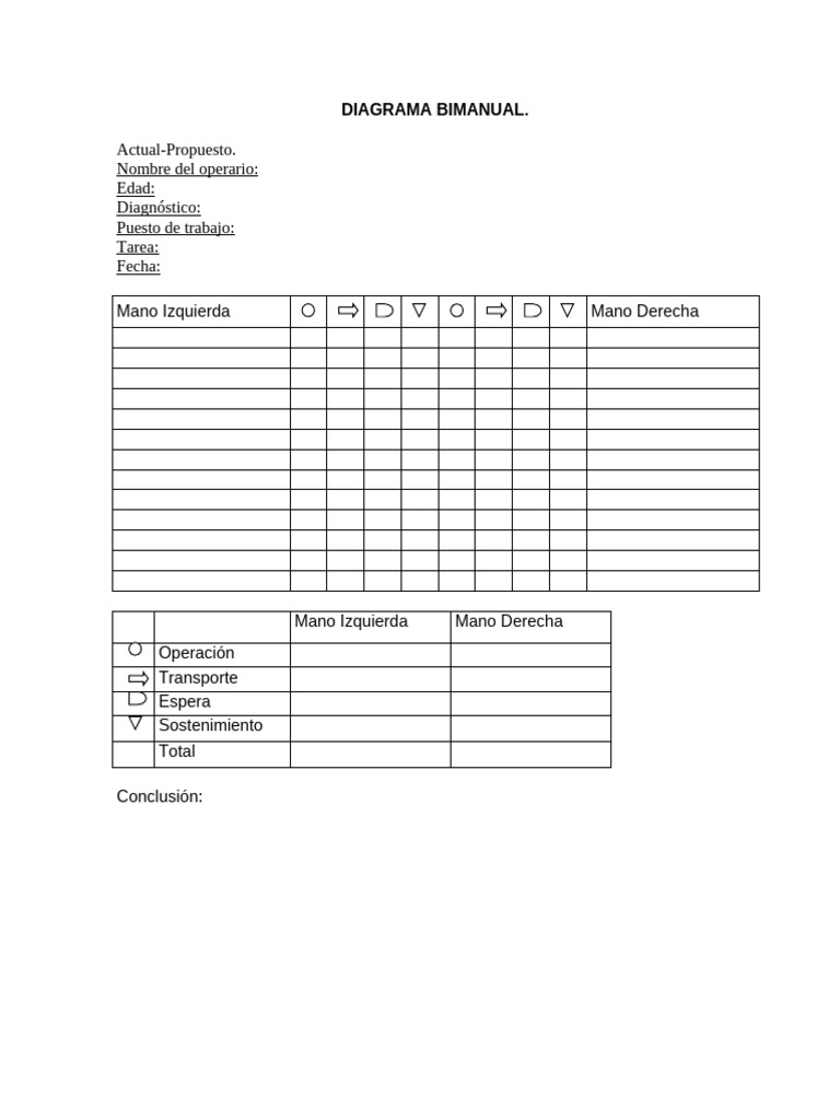 Diagrama Bimanual | PDF
