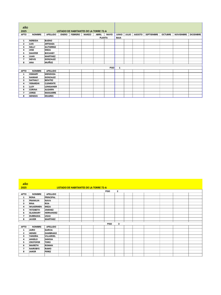 PLANILLAS CONDOMINIO | PDF