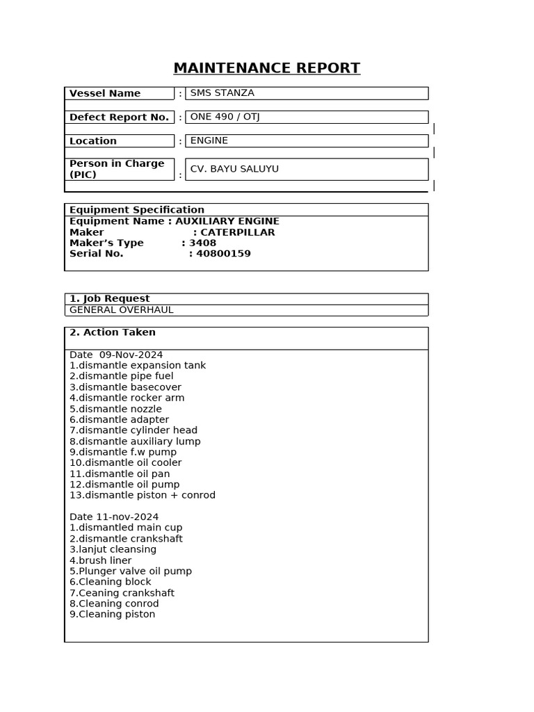 Maintenance Report GOH AE 1 SMS Stanza | PDF | Pump | Piston
